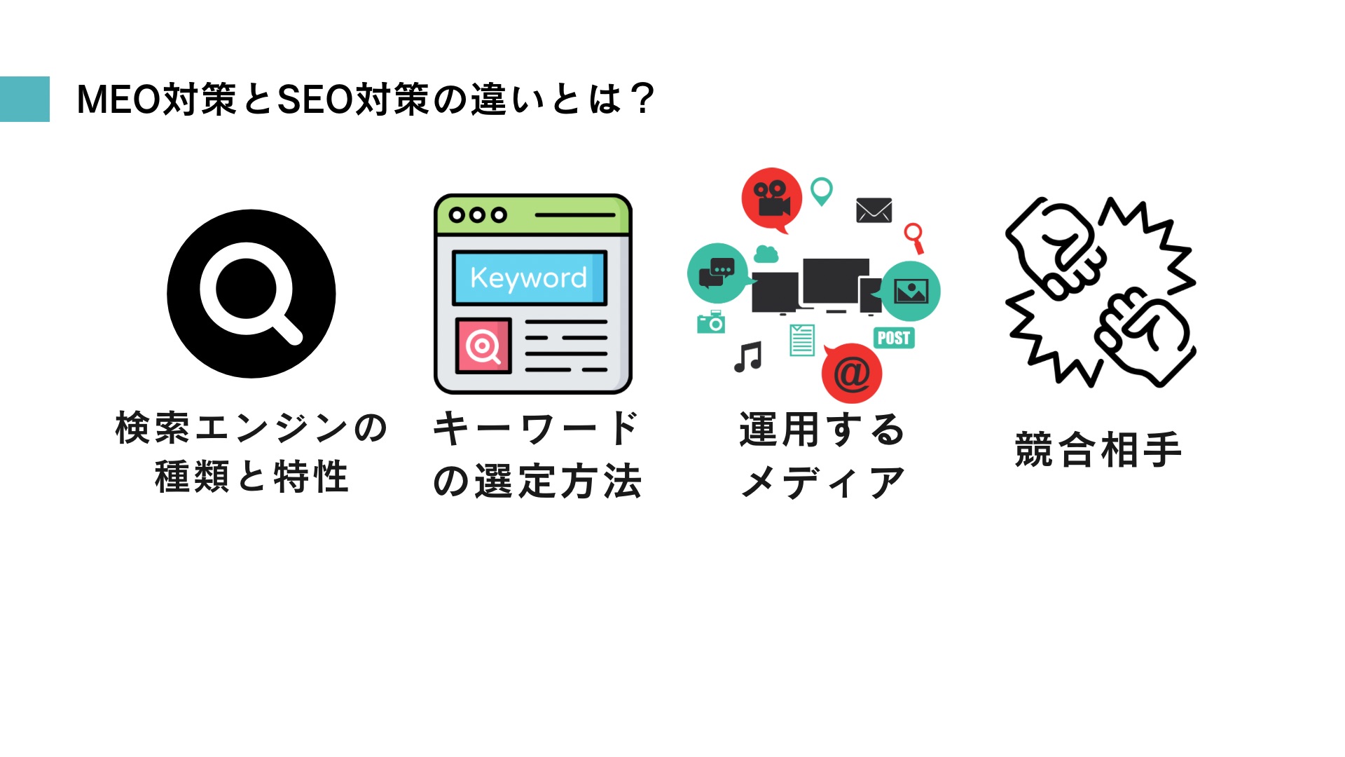 自分でできるMEO対策！上位表示させて集客に繋げる具体的な方法やメリットとは？｜トピックス｜集客課題解決のMEO対策＆WEBコンサルティング｜miraiz株式会社